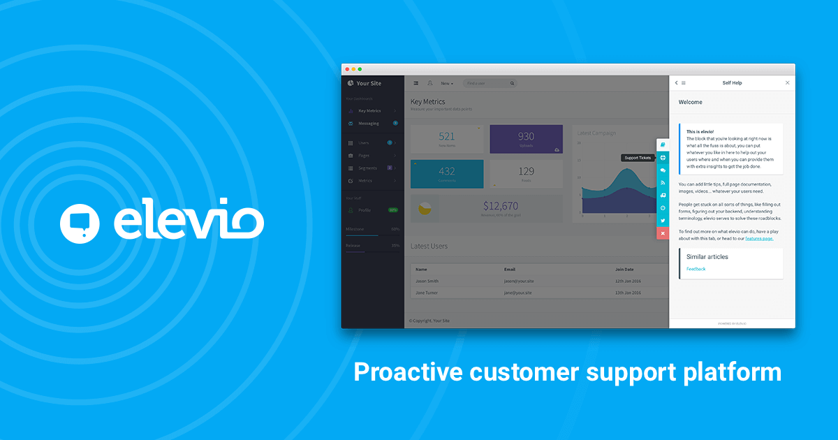 Self service support for SaaS companies | elevio